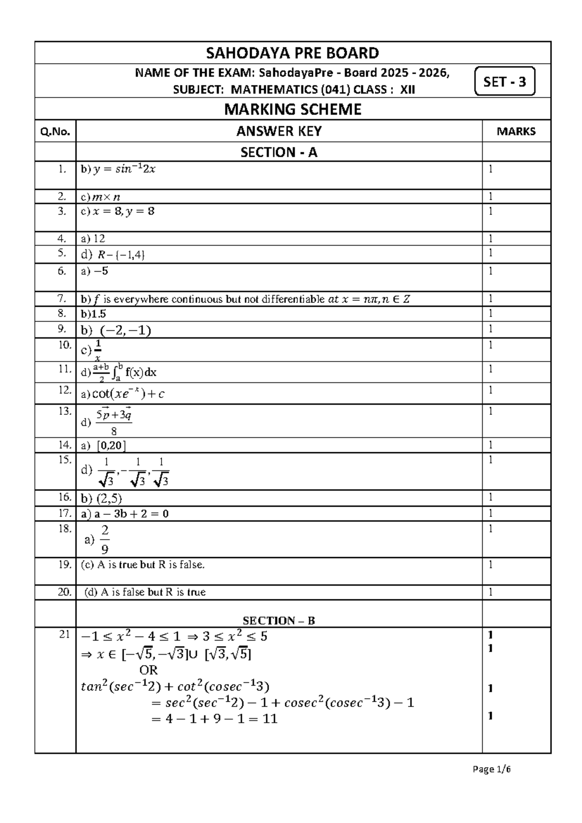 SAHODAYA PRE BOARD 2025-26: MATHS XII SET 3 MARKING SCHEME - Studocu