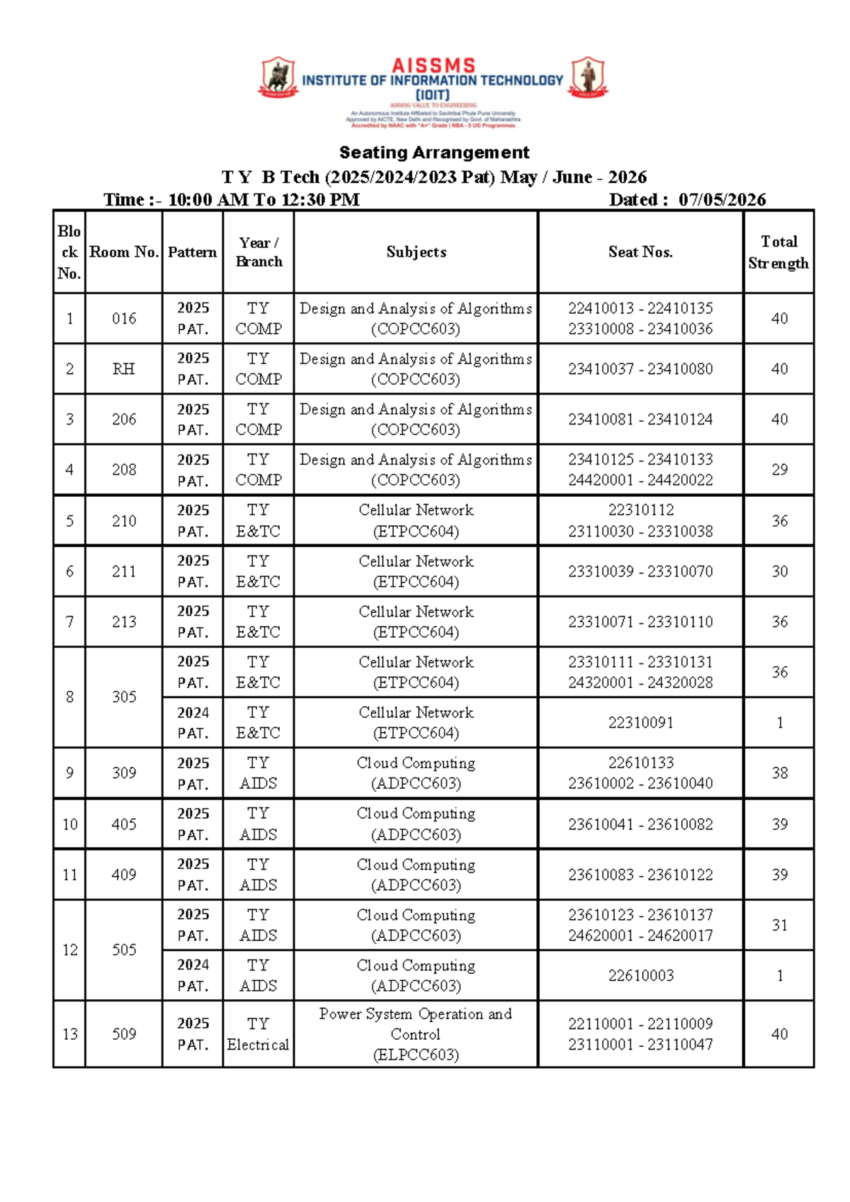 Seating Arrangement for T Y B Tech (PAT) - May June 2026 - Studocu
