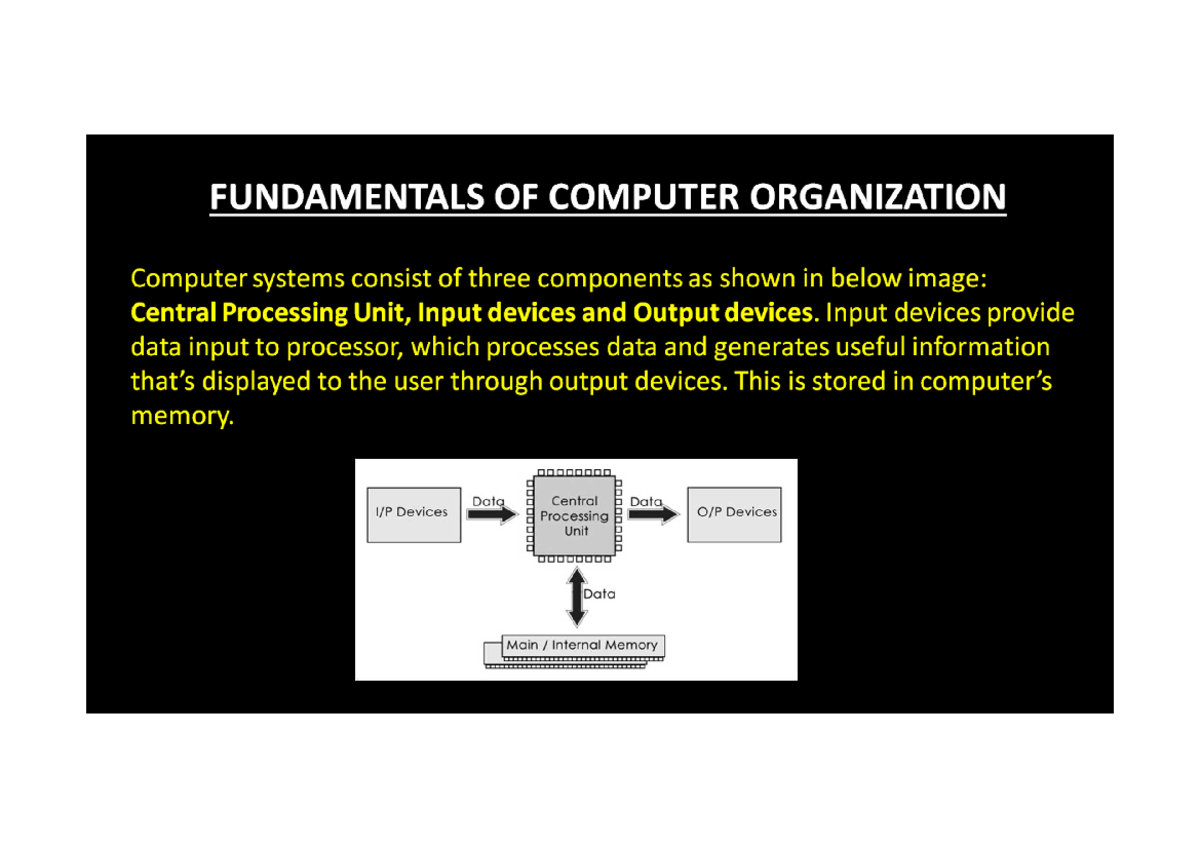 Computer Organisation - FUNDAMENTALS OF COMPUTER ORGANIZATION Computer ...