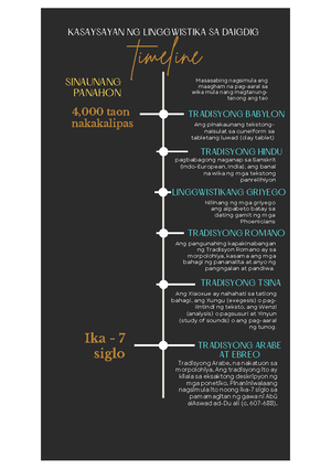 FIL-02 Pagbasa AT Pagsulat Tungo SA Pananaliksik - V. V. Soliven Avenue ...