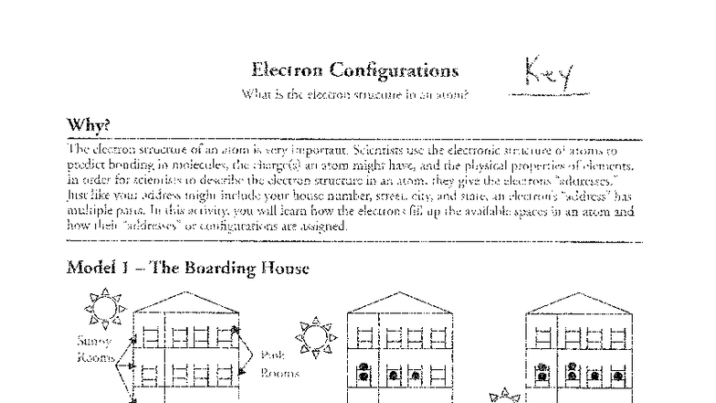 Pogil 2019: Electron Configurations & Orbital Diagrams Key - Studocu