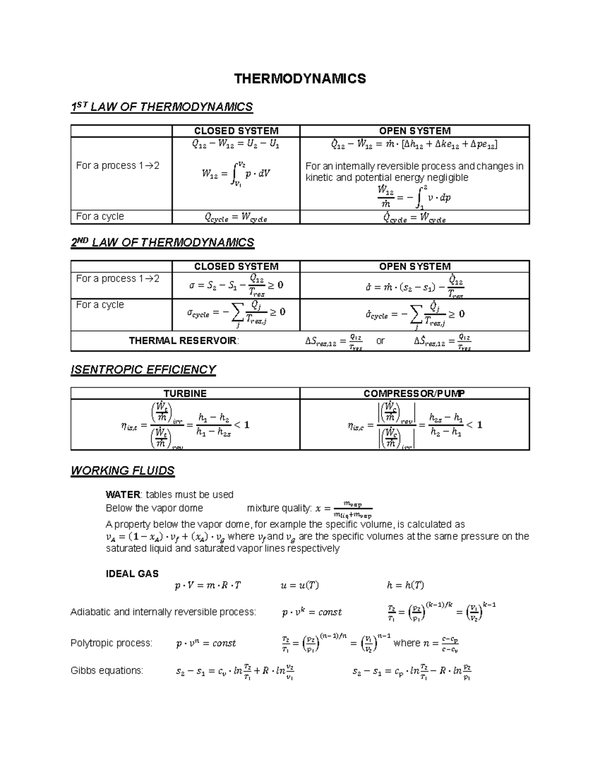 THERMODYNAMICS 1ST & 2ND LAWS: EQUATIONS & FORMULAS - Studocu