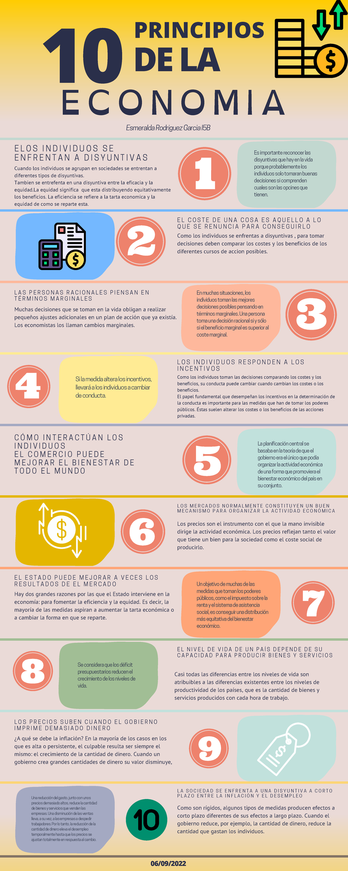 Infografia 10 Principios DE LA Economia - 10 PRINCIPIOS DE LA E C O N O M I A E L O S I N D I V ...