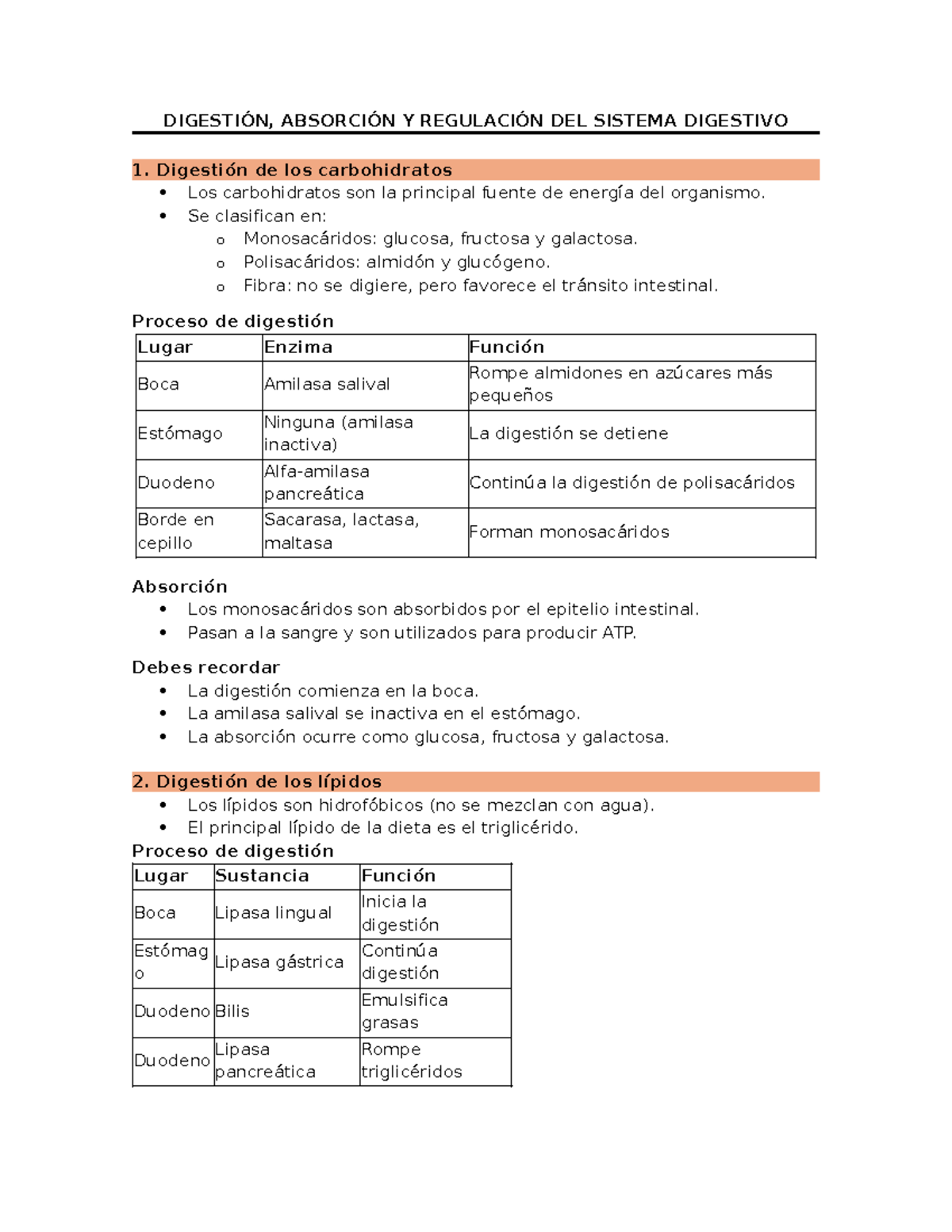 Resumen de Digestión, Absorción y Regulación del Sistema Digestivo ...