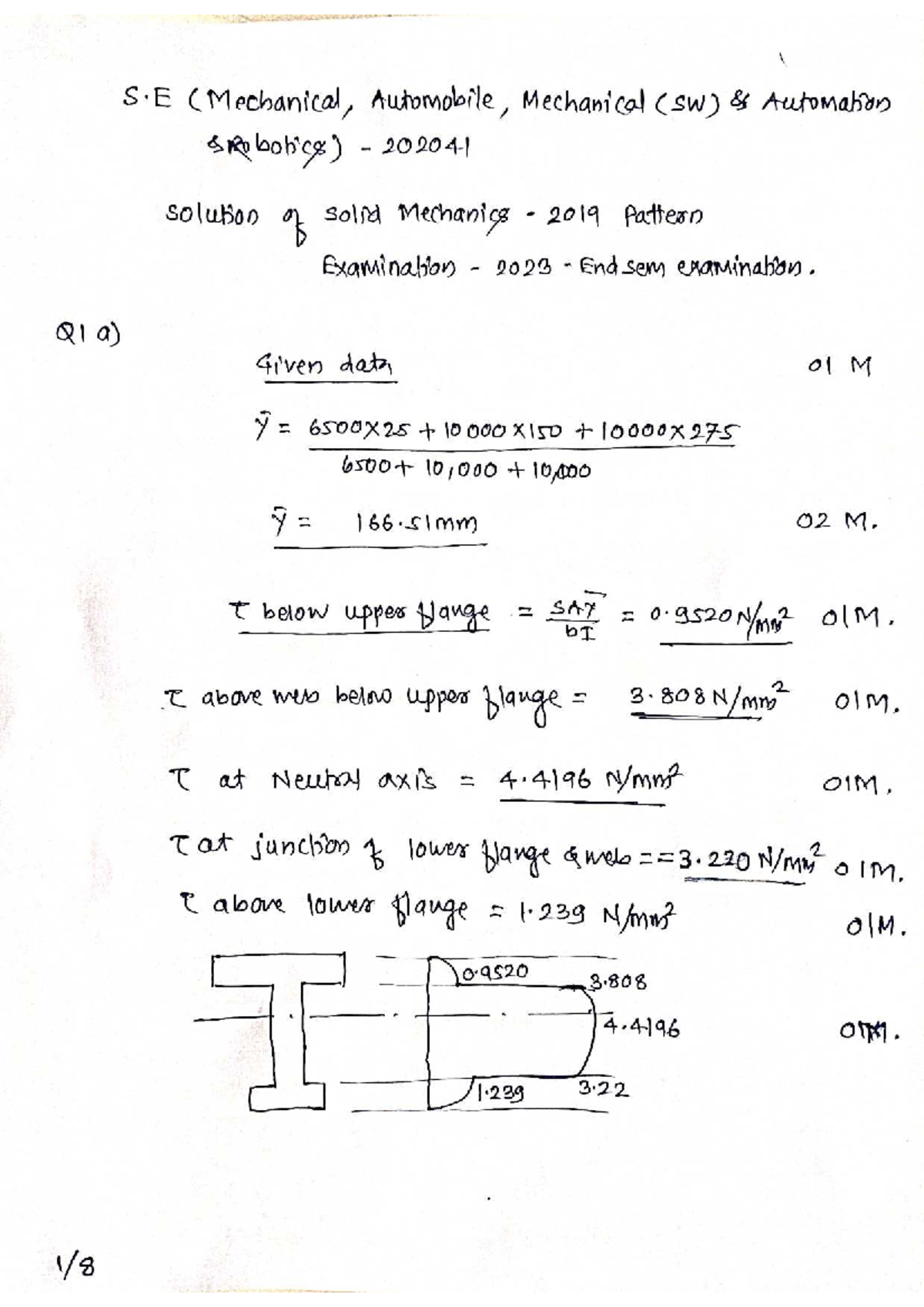 Unipaper Solution for SM 2324: Solid Mechanics End Sem Exam 2023 - Studocu