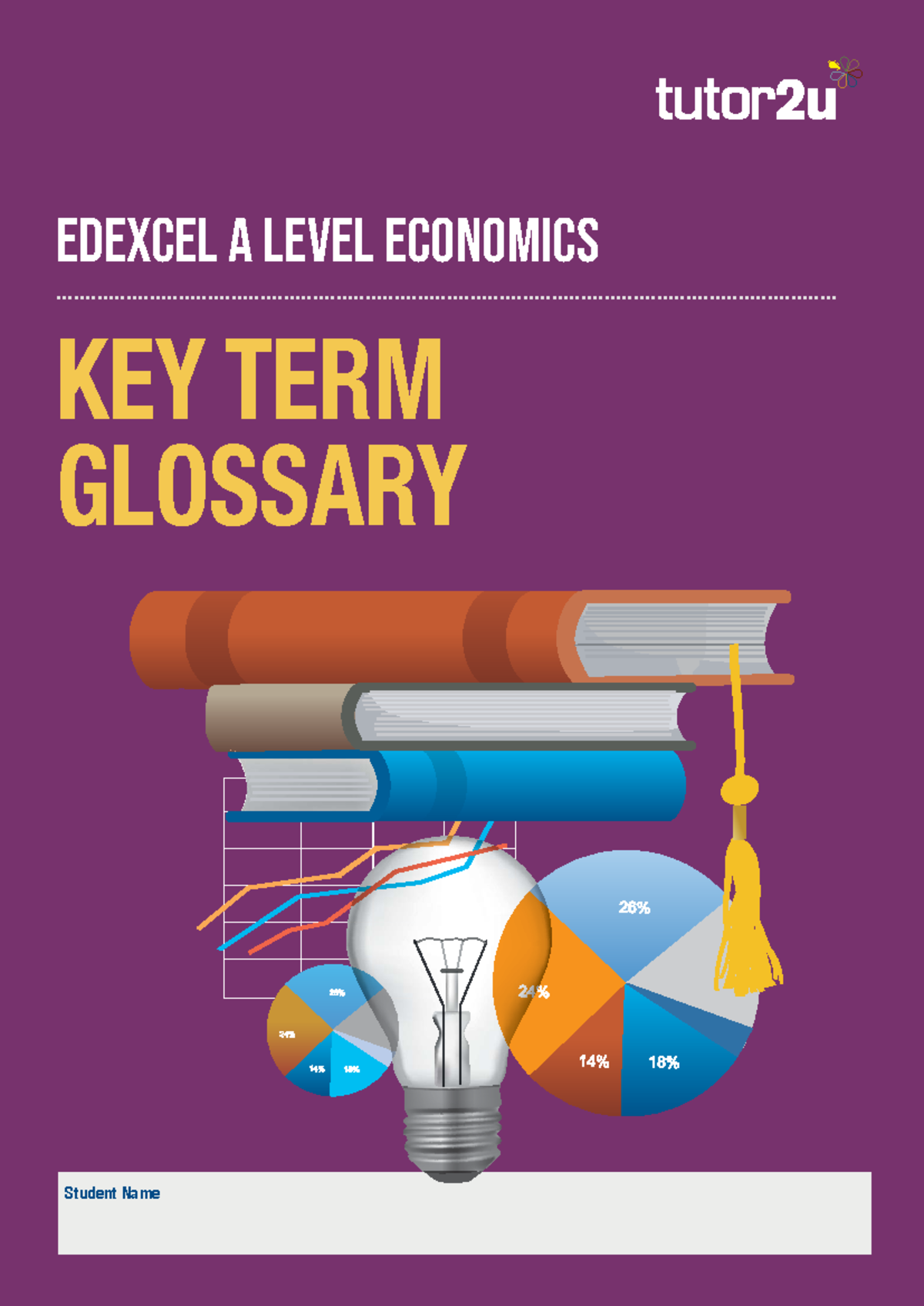 EDEXCEL A Level Economics Key Term Glossary: Comprehensive Study Guide ...