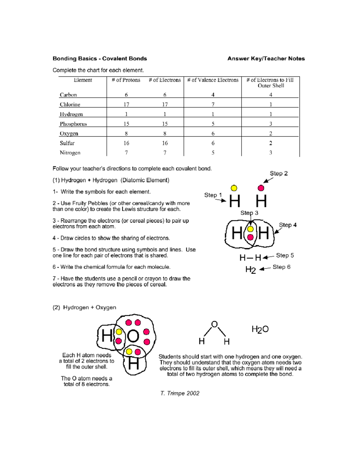 Covalent Bonding Problems: Comprehensive Answer Notes for Lesson - Studocu