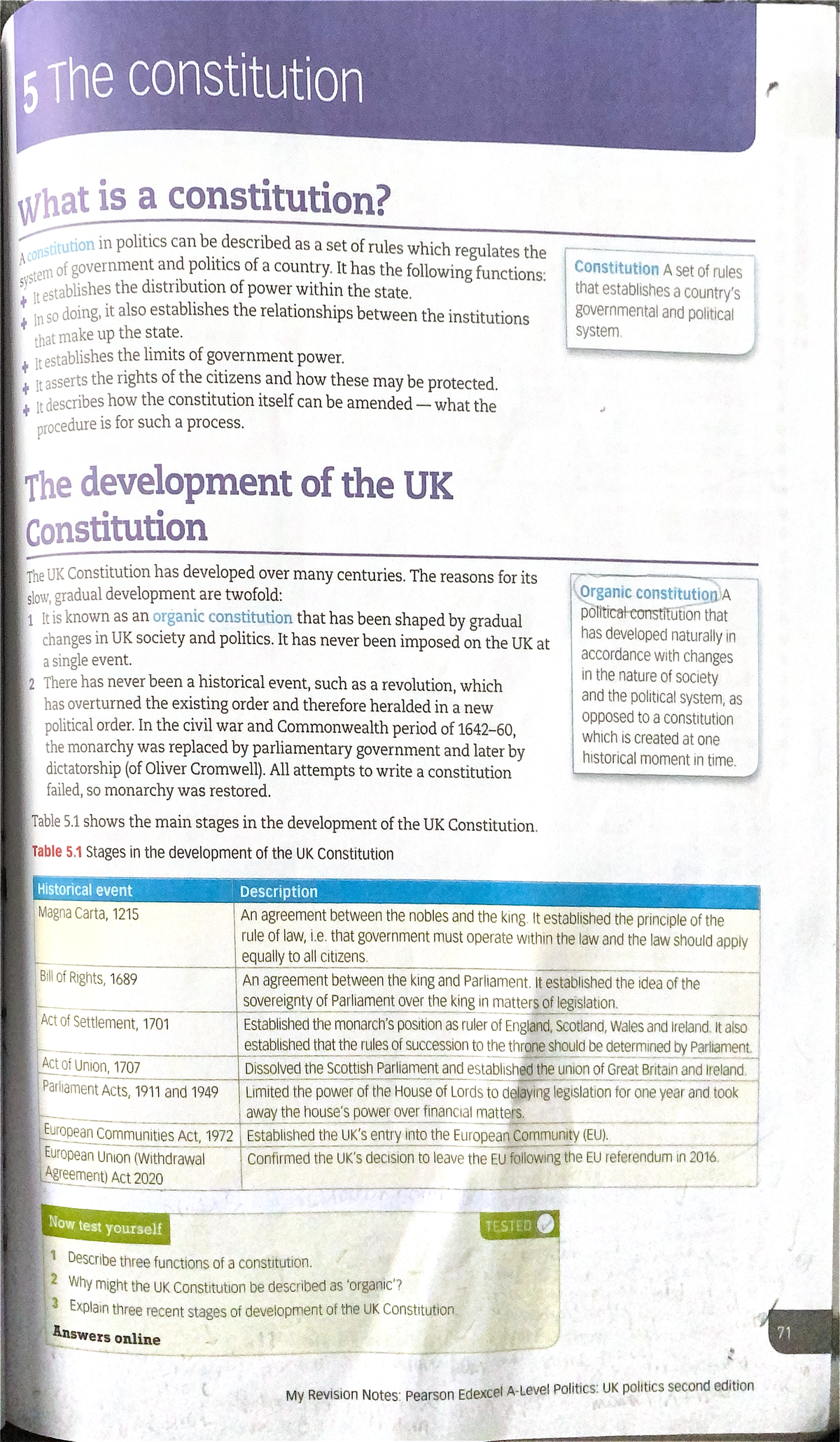 5 The constitution - Book notes - 5 The constitution What is a ...