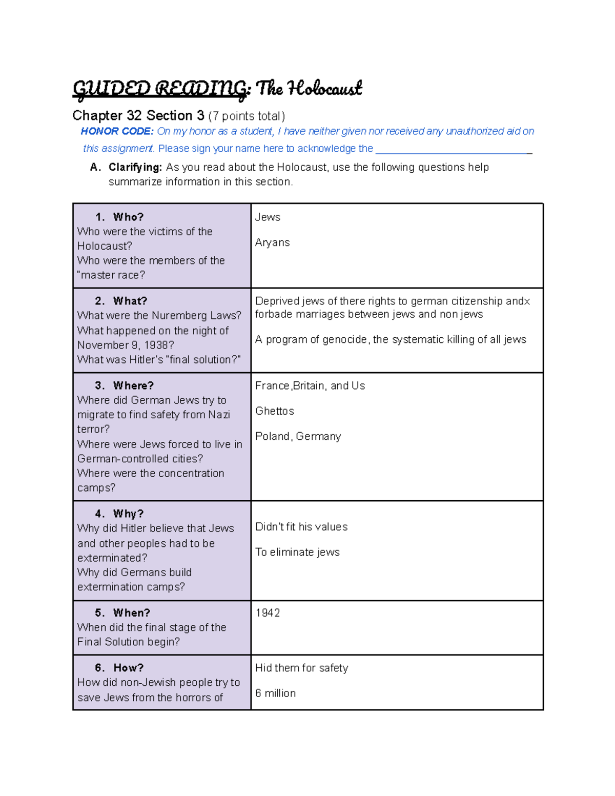 Holocaust Guided Reading: Key Questions & Answers (Chapter 32, Sec 3 ...