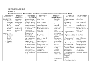 652899066 Focus Charting masterlist - ICU FDAR CHARTING SAMPLE FOCUS ...