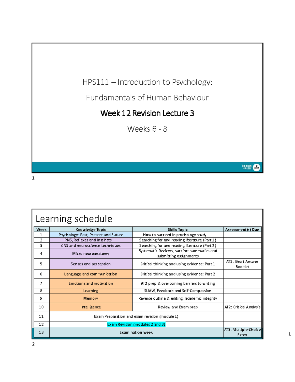 HPS111 – Week 12 Revision Lecture: Learning Theories & Emotions ...