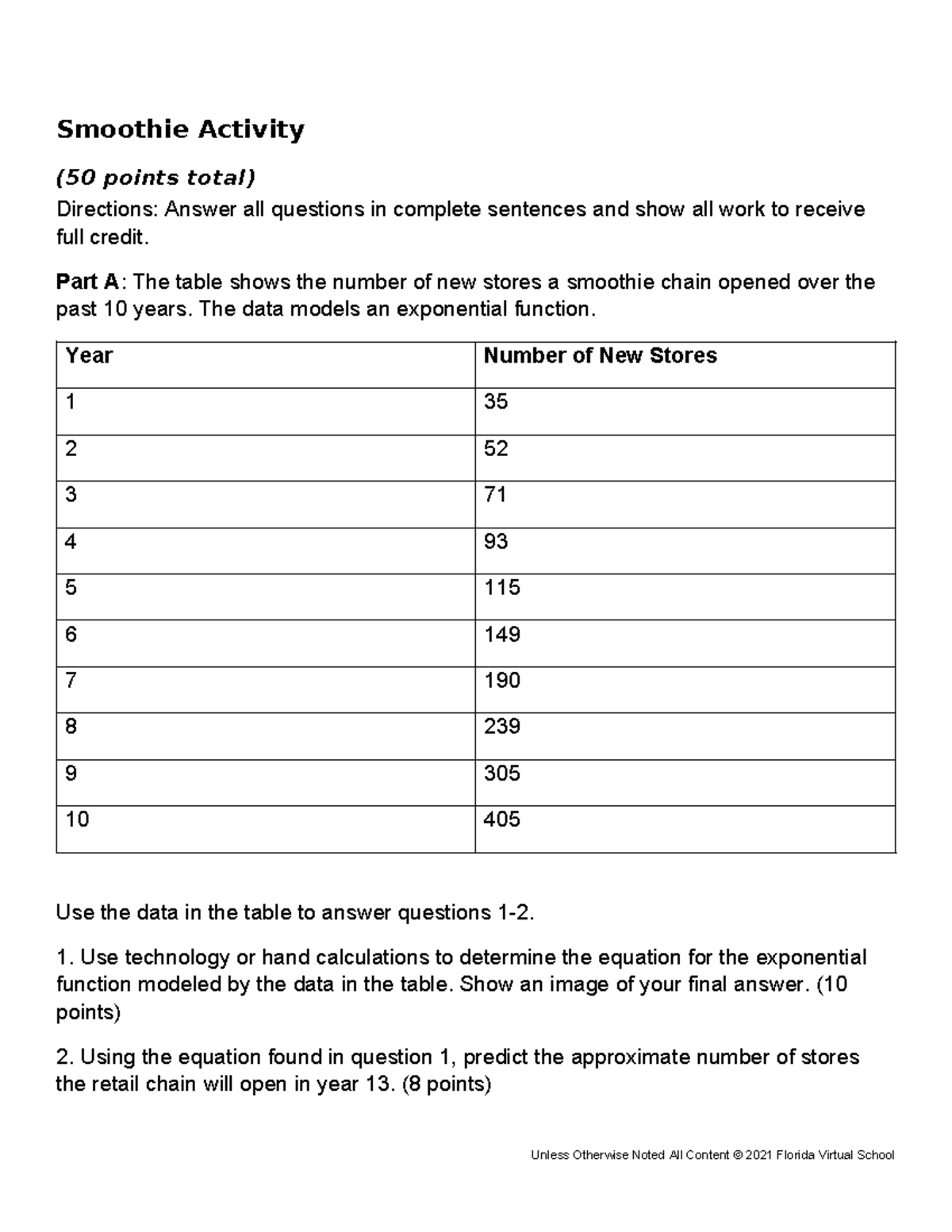 0206 Honors Statistics: Smoothie Chain Analysis Activity - Studocu