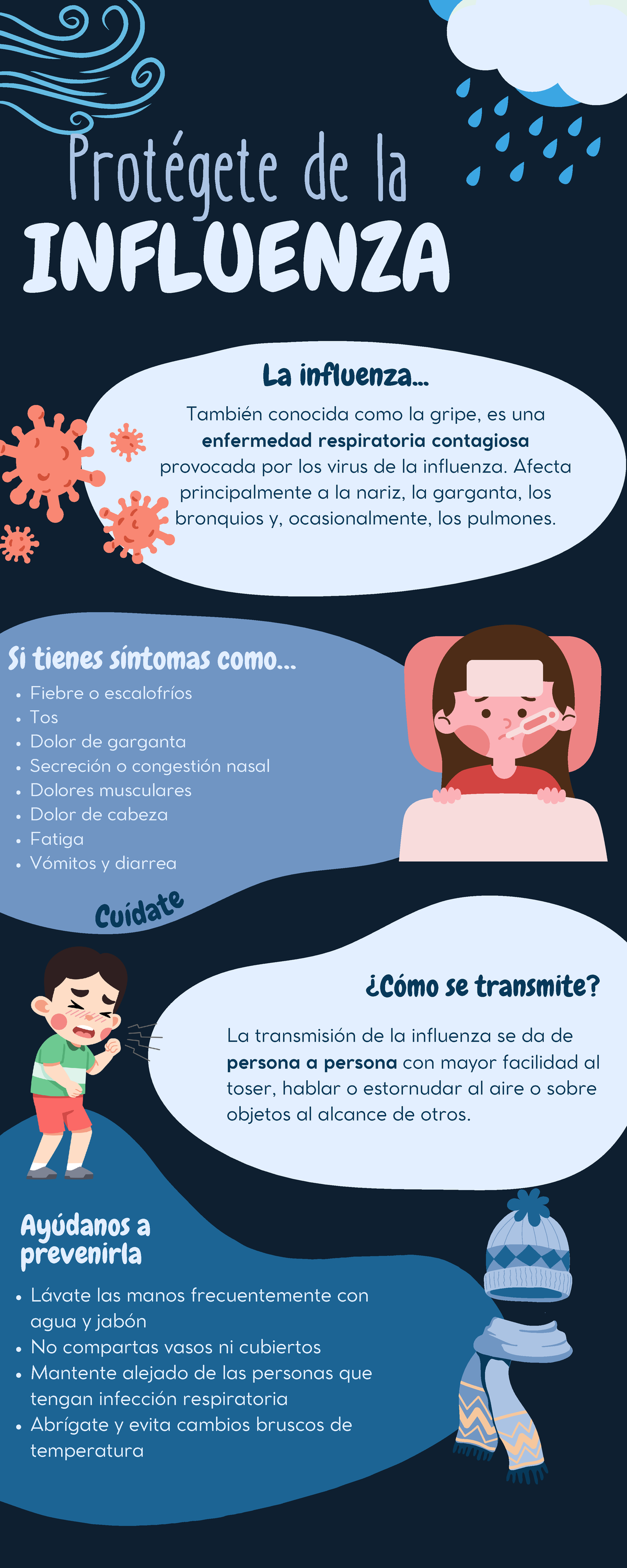 Infografía sobre la Influenza: Síntomas y Prevención - Studocu