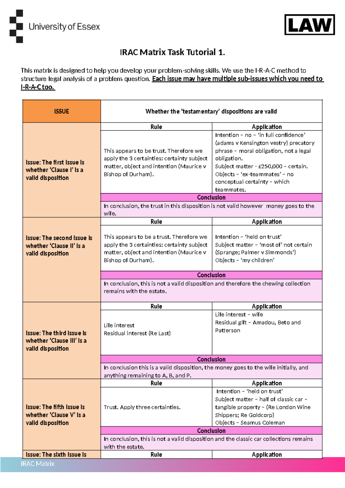 IRAC Matrix Tutorial 1 - Testamentary Dispositions Analysis - Studocu