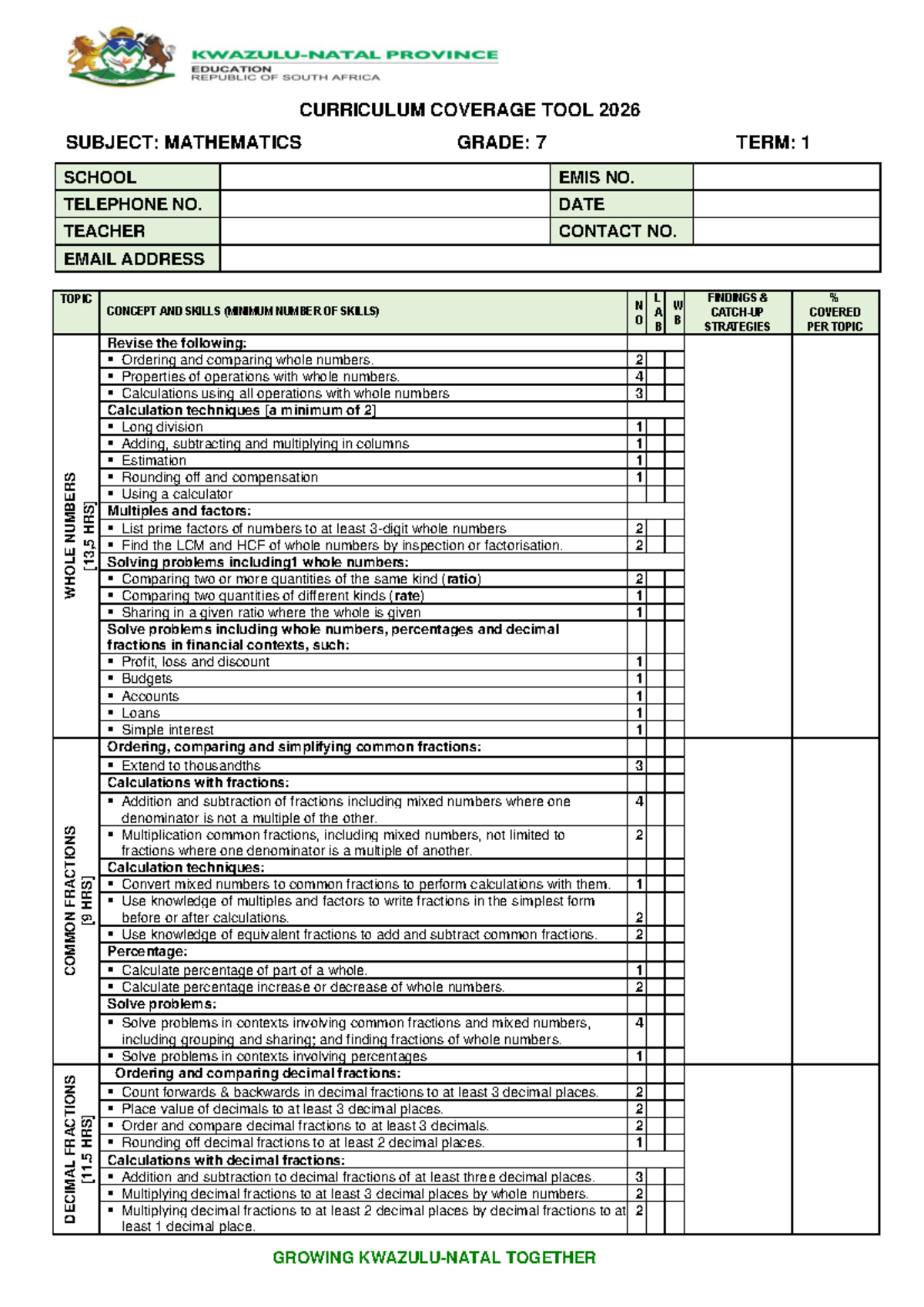 Grade 7 Mathematics Curriculum Coverage Tool 2026: Term 1-4 - Studocu
