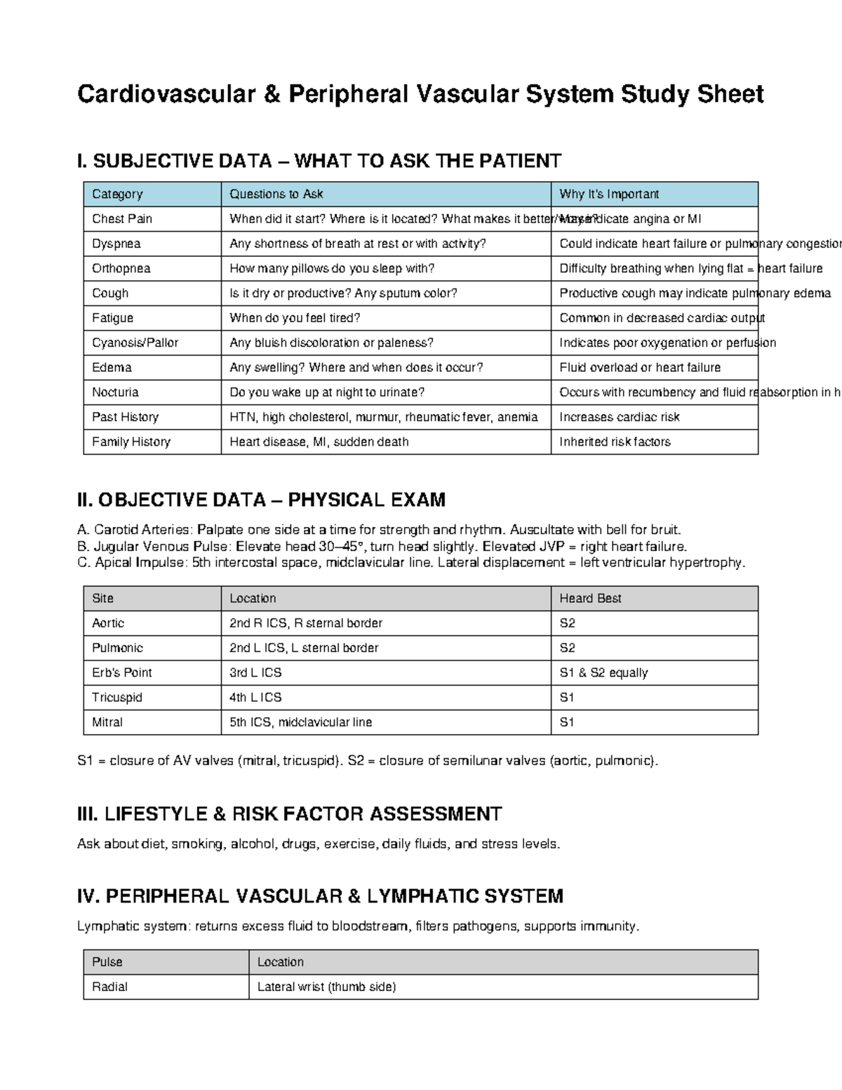 Cardiovascular & Peripheral Vascular Assessment Study Sheet - Studocu