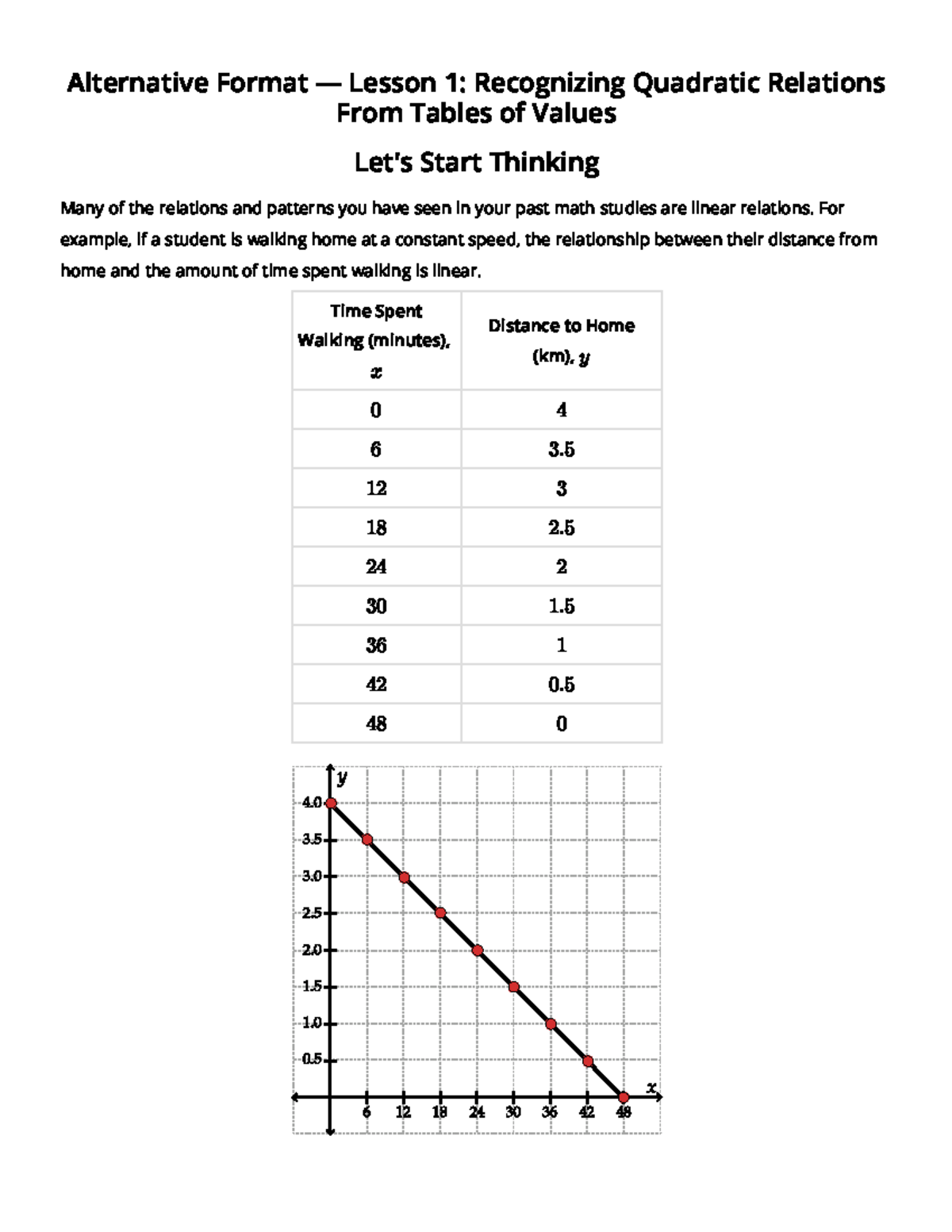 CEMC MATH 101: Lesson 1 - Recognizing Quadratic Relations from Tables ...