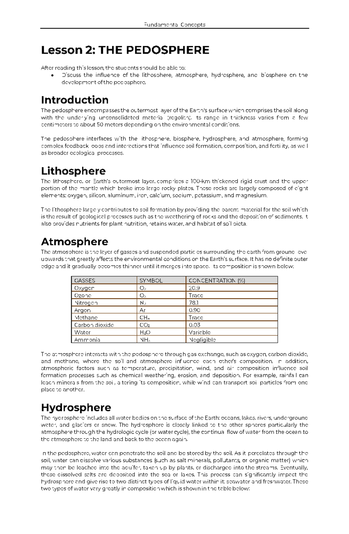 Soils 101-chapter-1-lesson-2 - Fundamental Concepts Lesson 2: THE ...
