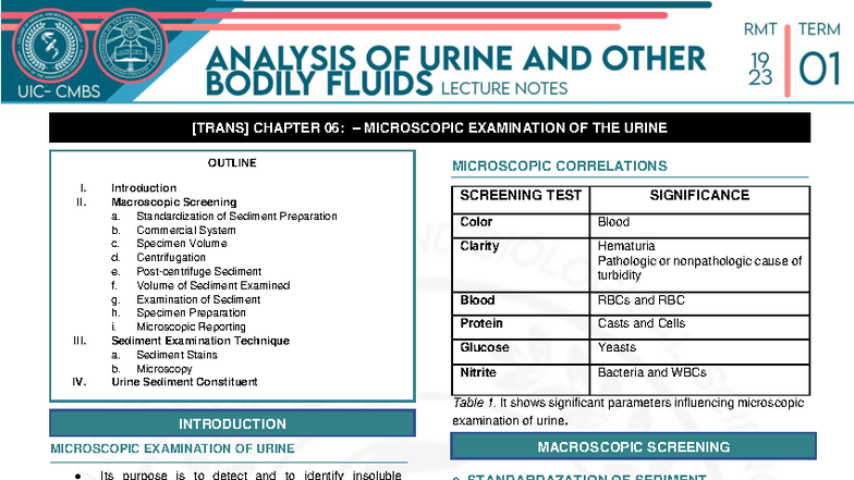 CHAPTER 06: Microscopic Examination of Urine (AUBF Topic 5) - Studocu