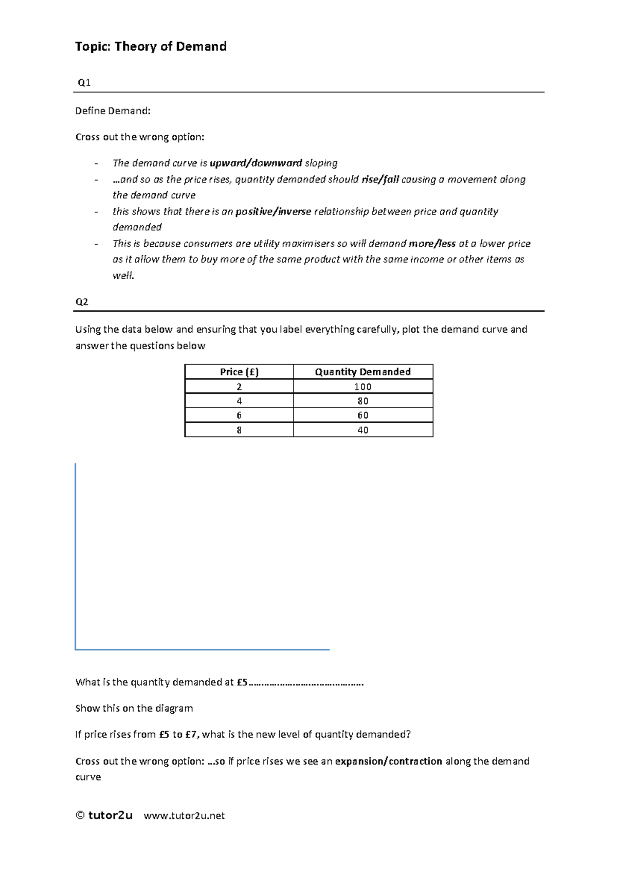 05a) Theory of Demand - hhnnnnnnnn - Topic: Theory of Demand © tutor2u ...