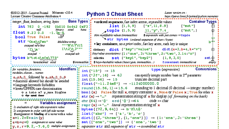Python 3 Cheat Sheet v2.0.4: Essential Syntax & Concepts - Studocu