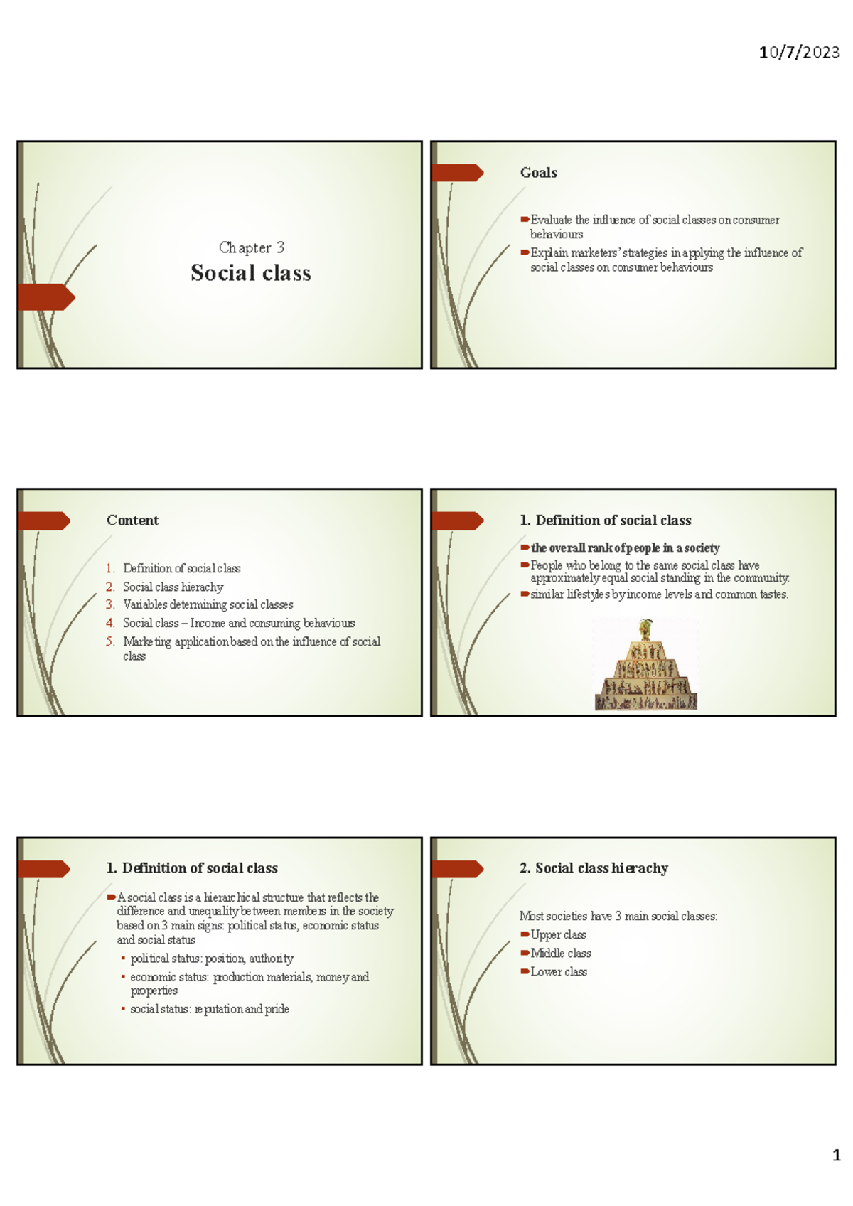 Chapter 3 - The Influence of Social Class on Consumer Behavior - Studocu