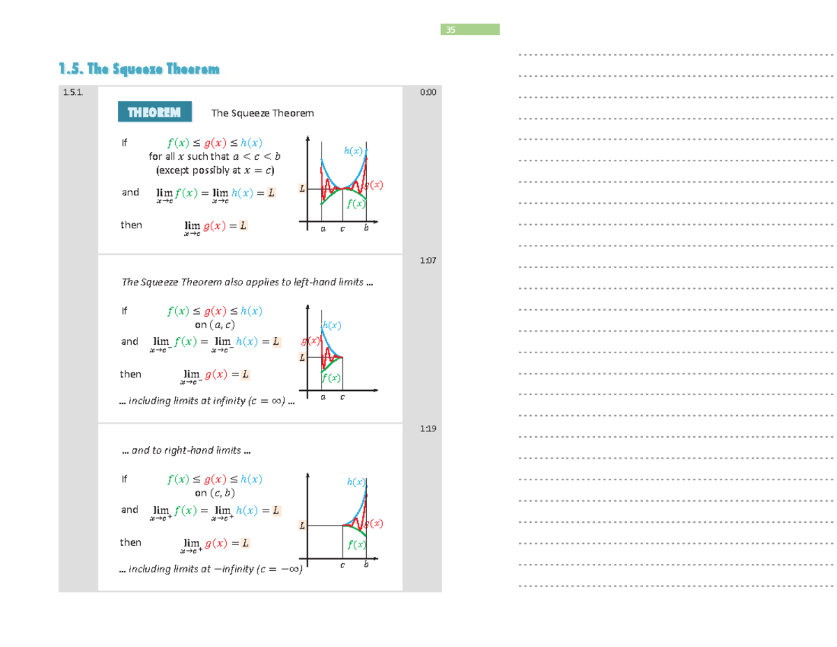 Squeeze Theorem Overview and Examples - MATH Course Notes - Studocu