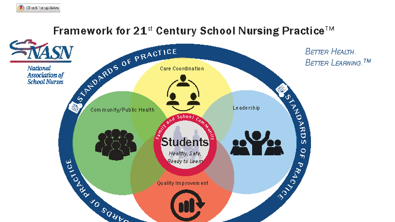 Framework for 21st Century School Nursing Practice: A Comprehensive ...