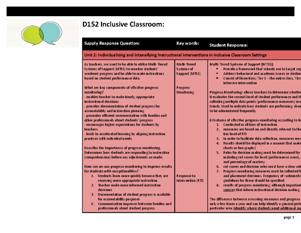 D152 Inclusive Classroom: Key Concepts on Progress Monitoring - Studocu