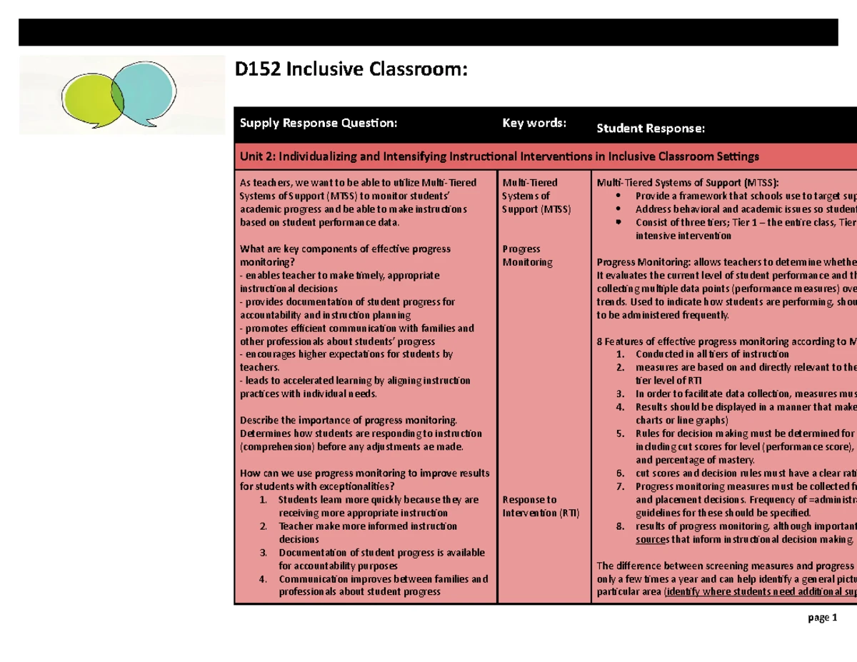 D152 Inclusive Classroom notes for Objective Assessment - Studocu