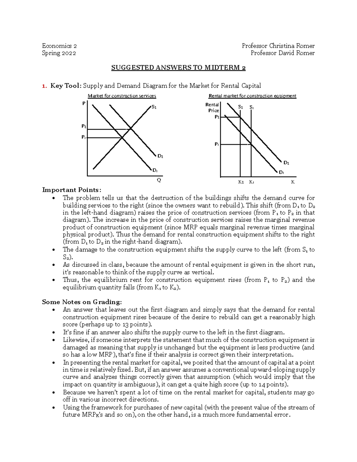 Midterm 2 Study Guide for Economics 2 (Econ 2) - Spring 2022 - Studocu