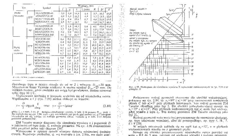 Meldner - Narzędzia Skrawające 3: Wymiary i Geometria Ostrzy - Studocu