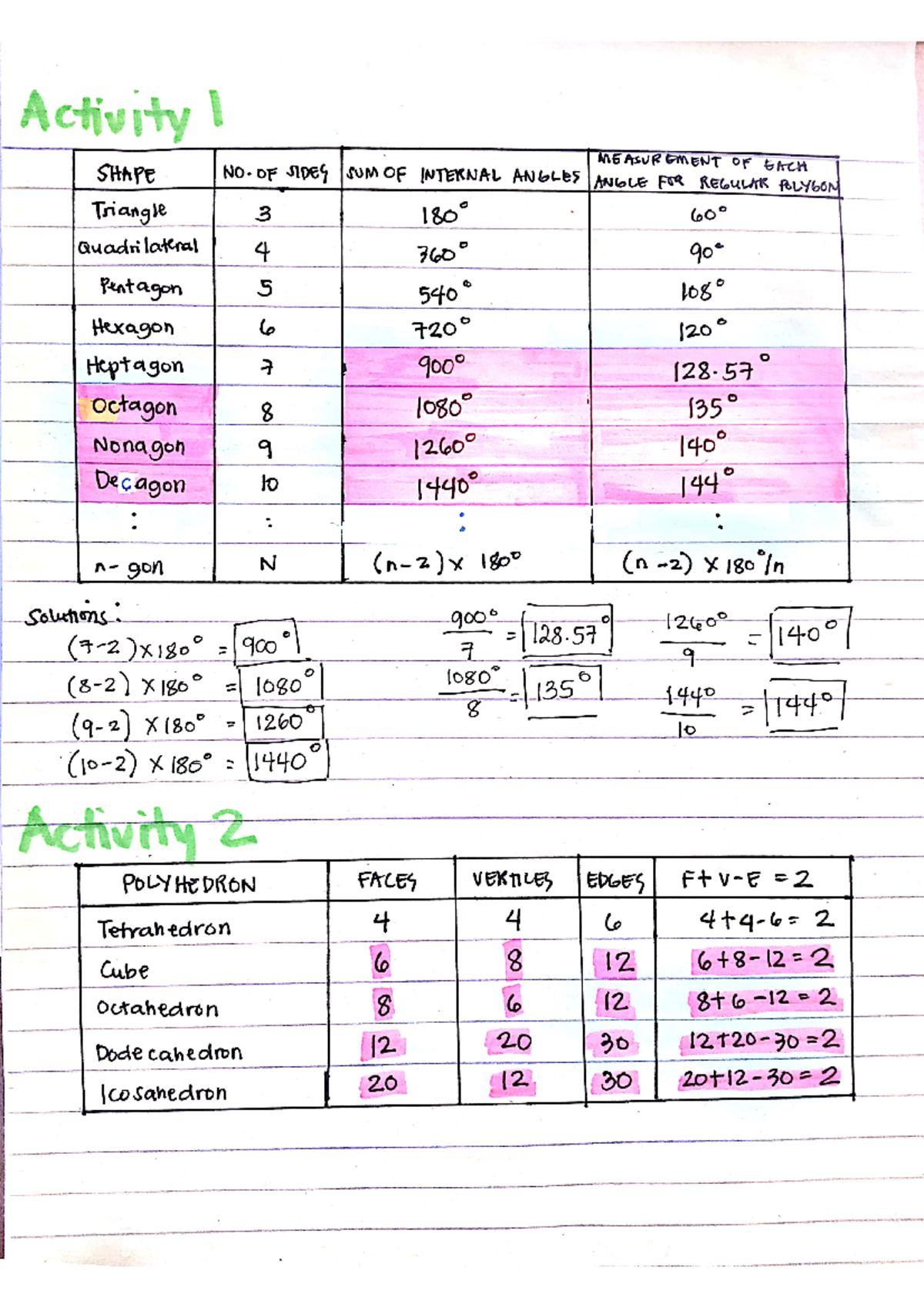 MMW Module 5 - Geometric Design Patterns Analysis and Showcase - Studocu