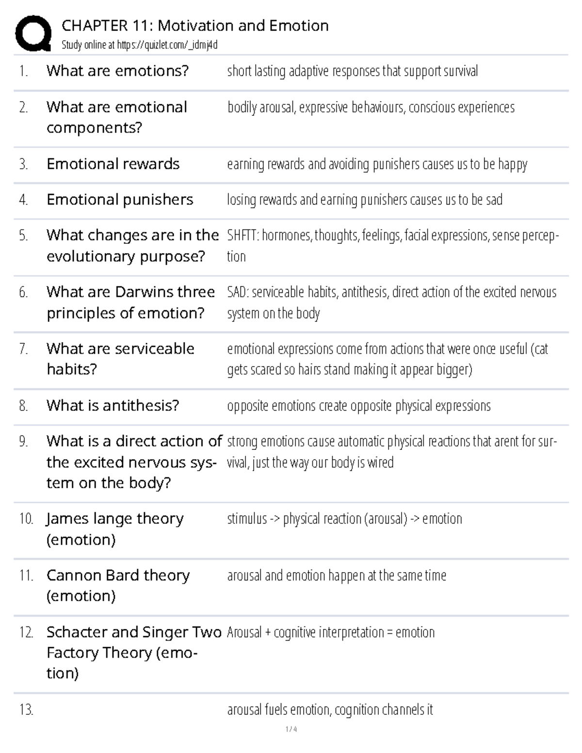 CHAPTER 11: Motivation and Emotion Study Guide - Studocu