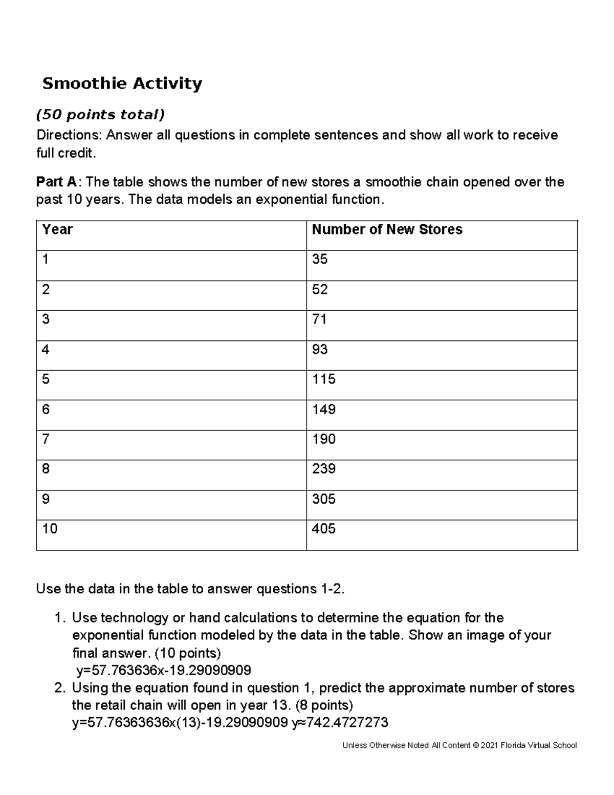 0206 Honors Statistics Smoothie Activity Analysis & Function Modeling ...