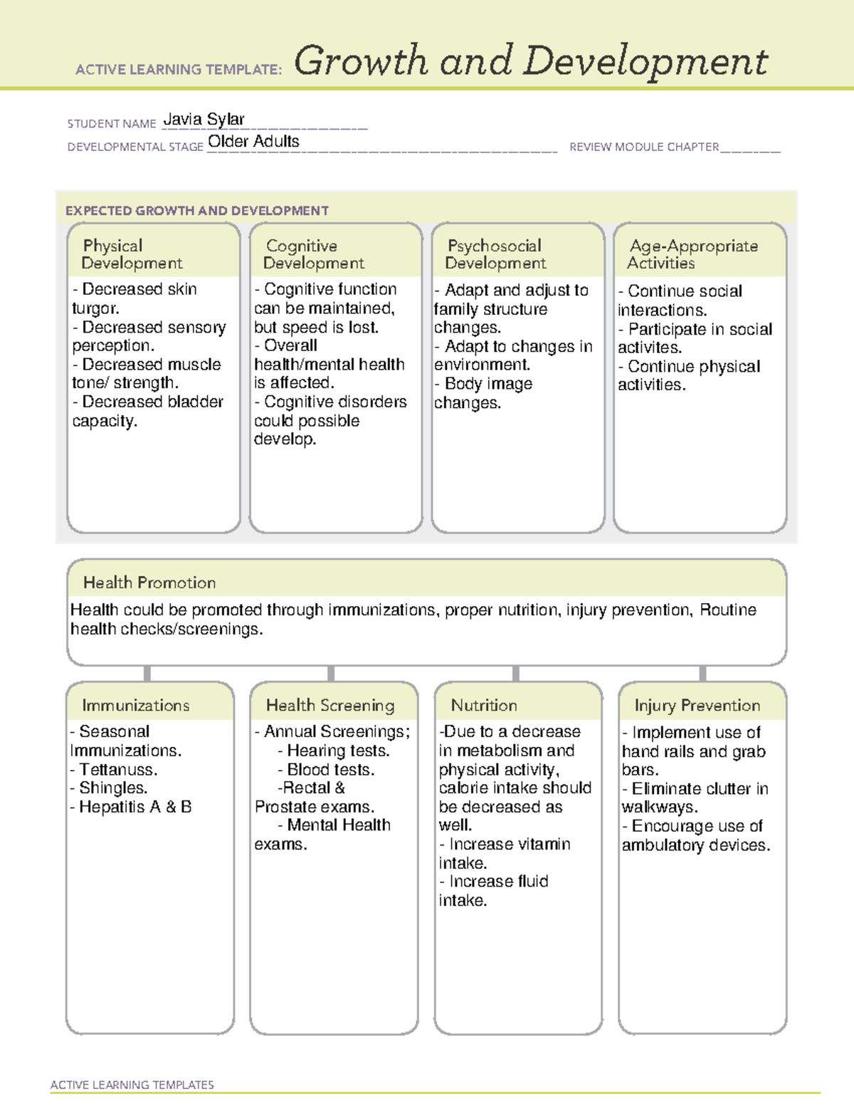ATI Nursing Template: Active Learning on Aging Process - Studocu