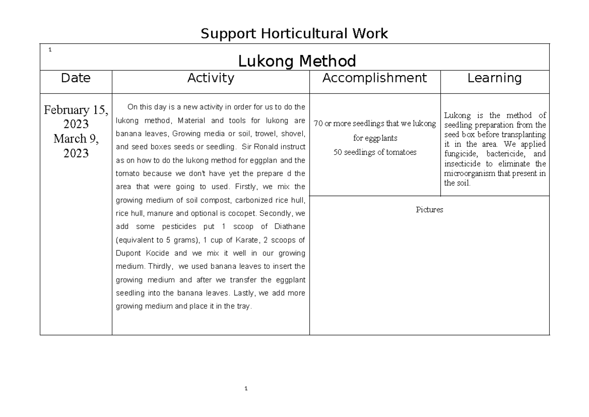 Support Horticultural Work (Lukong Method, Fertilizing, Planting ...