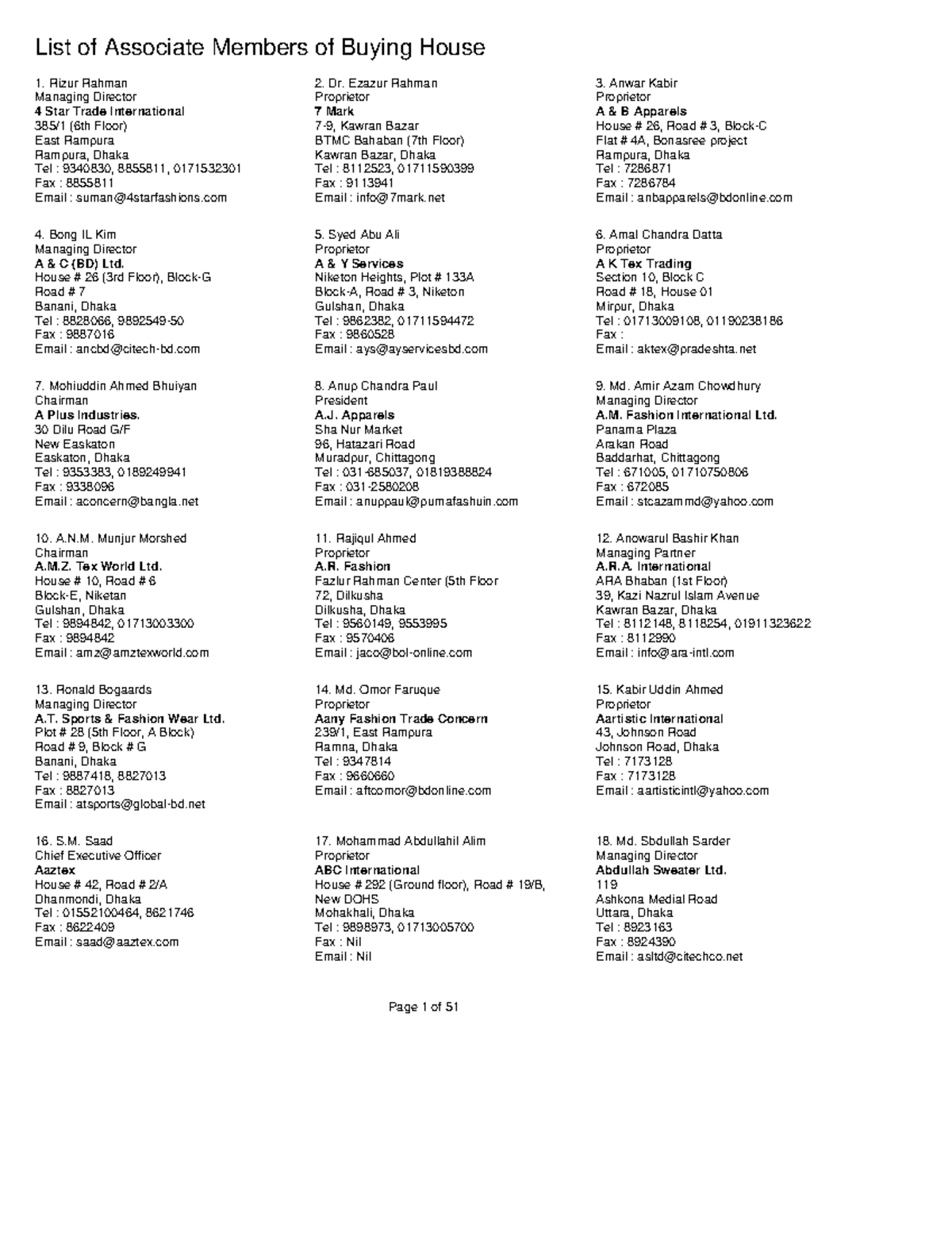 List of Buying House Bgmea - List of Associate Members of Buying House ...