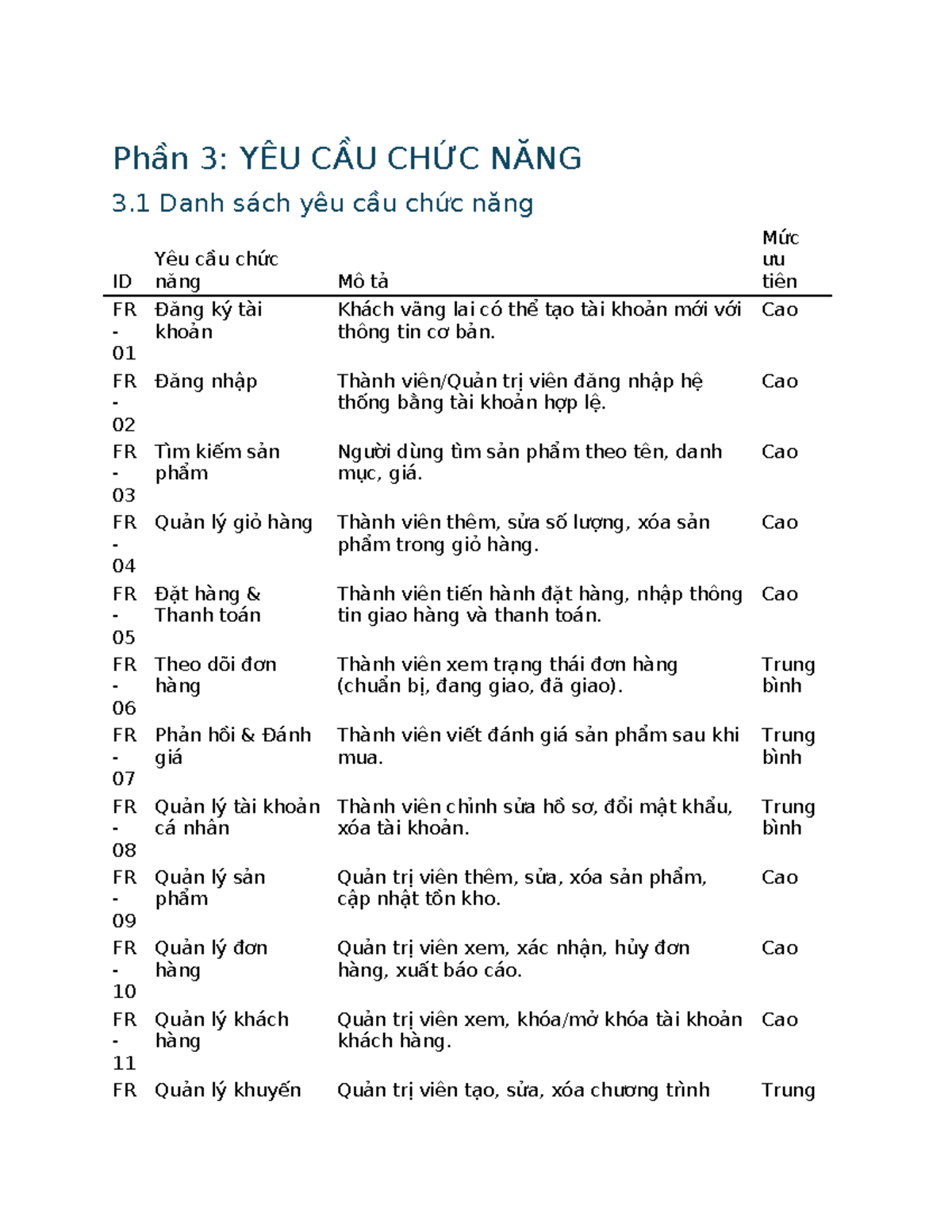 Phần 3: Yêu Cầu Chức Năng (SRS) - Website Toàn Đạt - Studocu