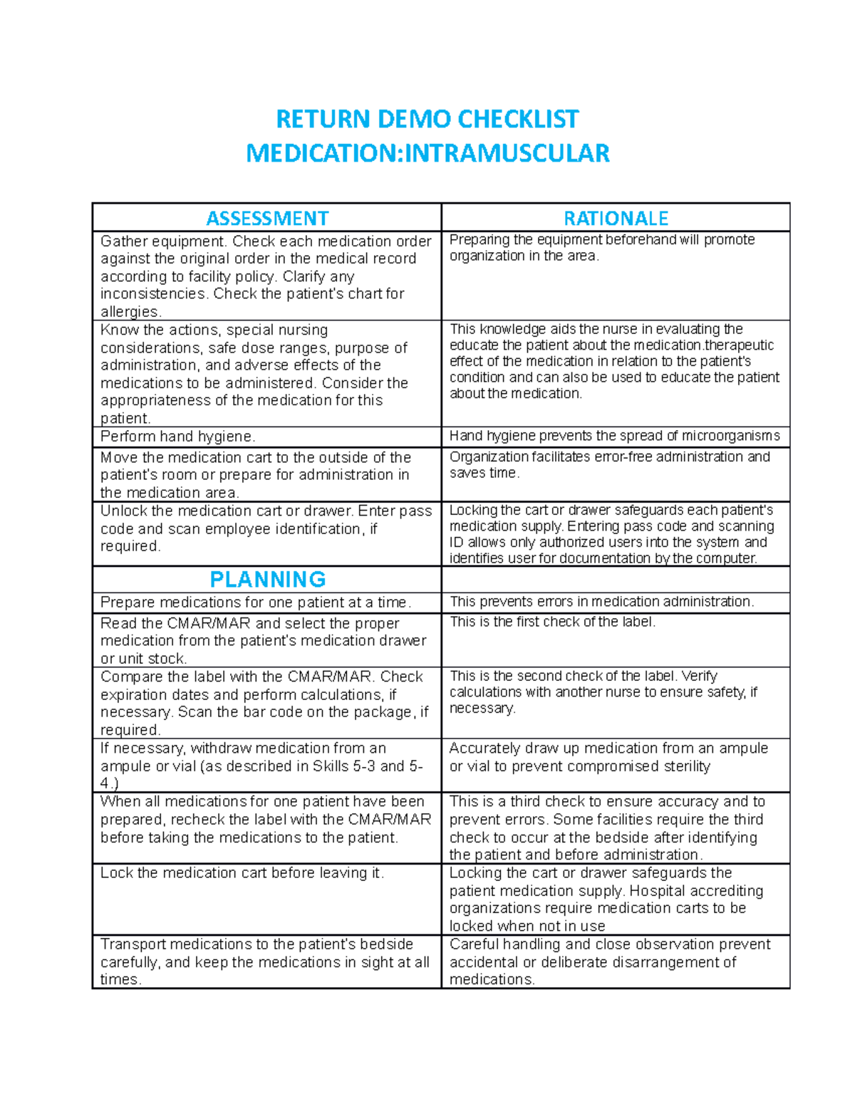 Medication Intramuscular - RETURN DEMO CHECKLIST MEDICATION ...