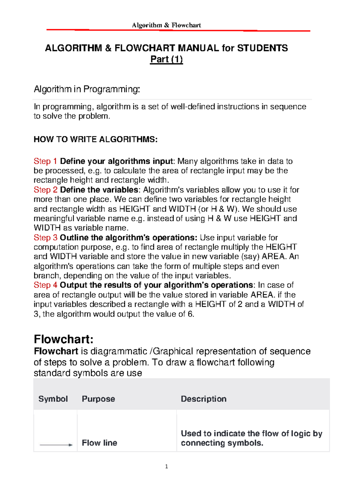 Algorithm & Flowchart Manual for Programming Students - Studocu