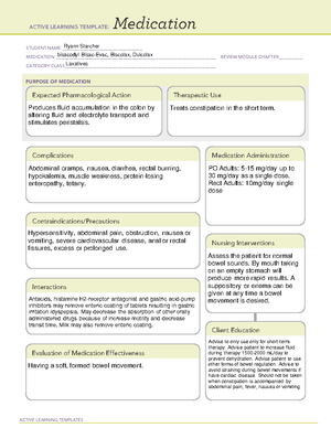Pantoprazole - Medication Template for NCLEX based medication - ACTIVE ...