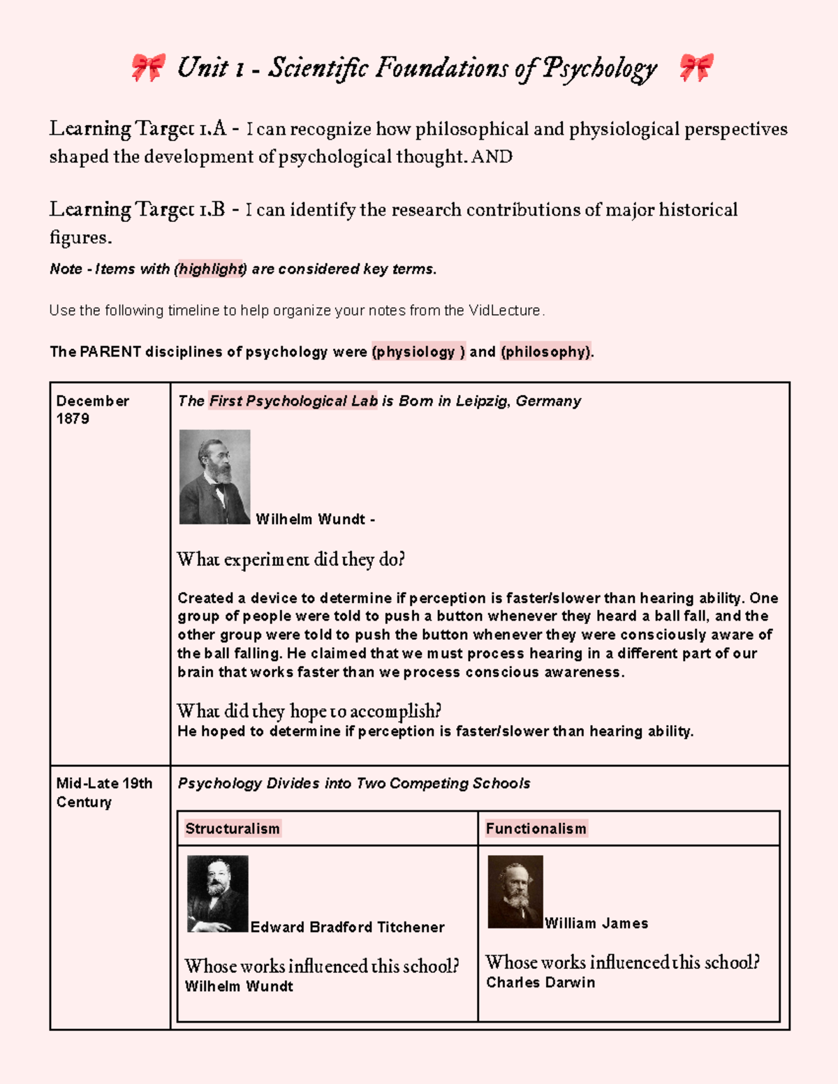 Unit 1 - Psychology Foundations Study Guide: Philosophical Insights ...