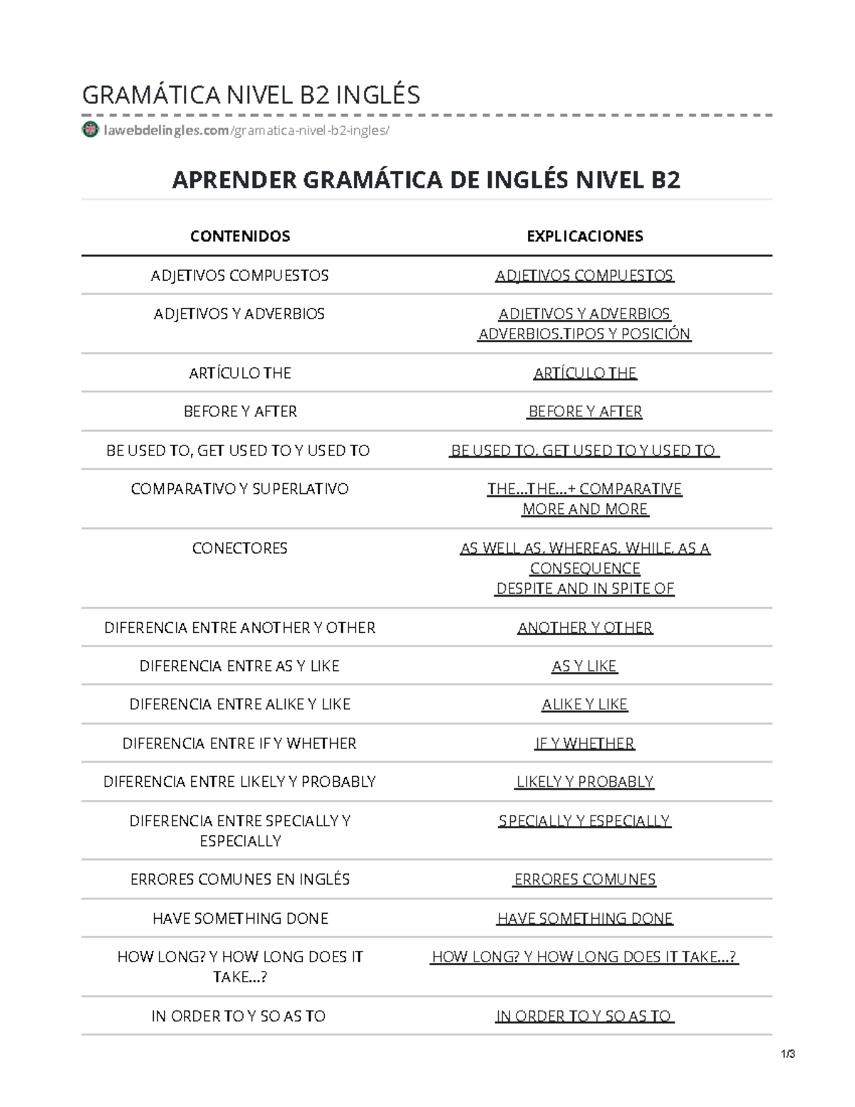 GRAMÁTICA NIVEL B2: ADJETIVOS Y ADVERBIOS EN INGLÉS - Studocu