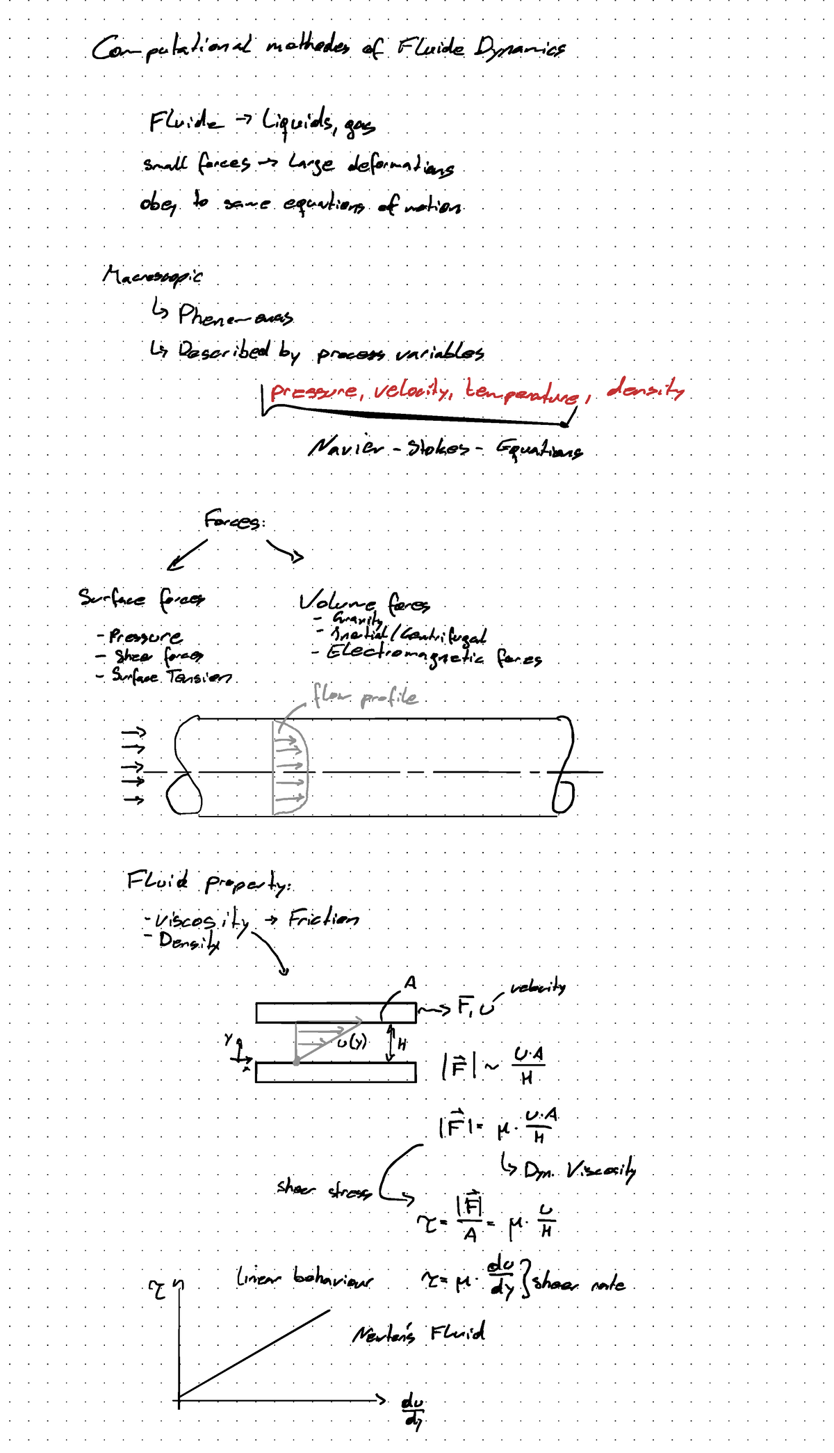 CMFD - Computational Methods in Fluid Dynamics Overview - Studocu
