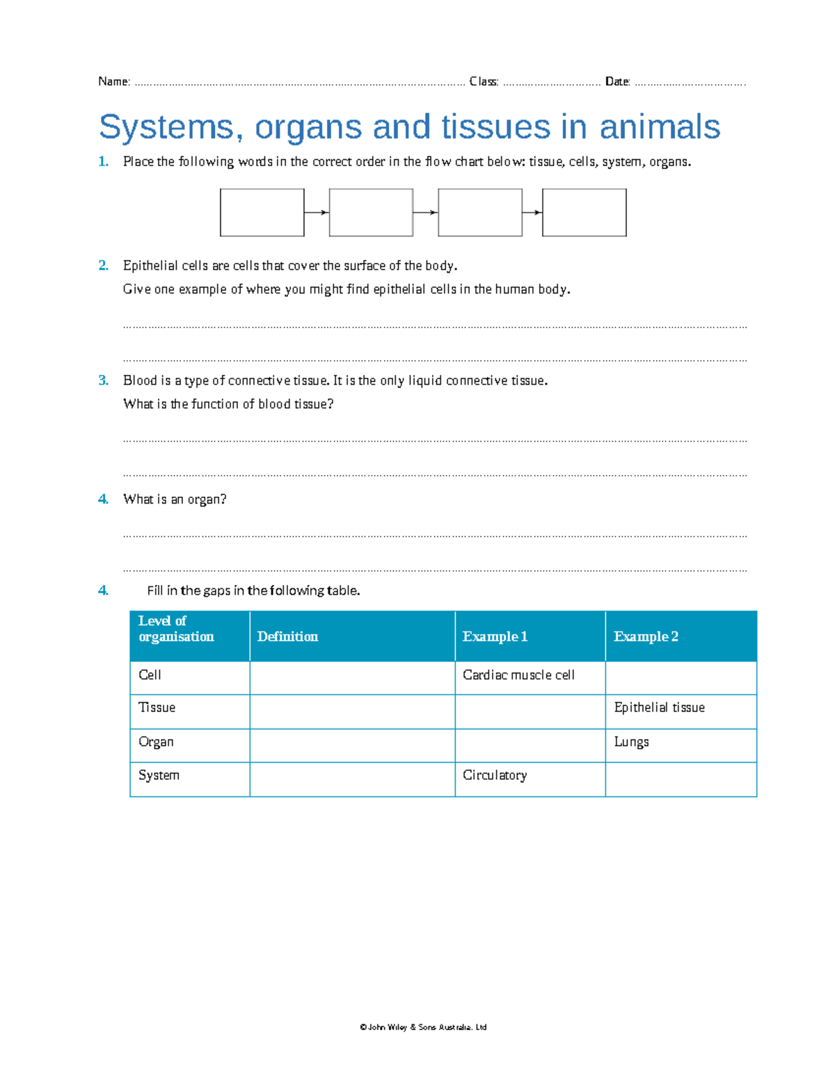 Unit 1 AOS 2 SAC Pack: Systems, Organs, and Tissues in Animals - Studocu