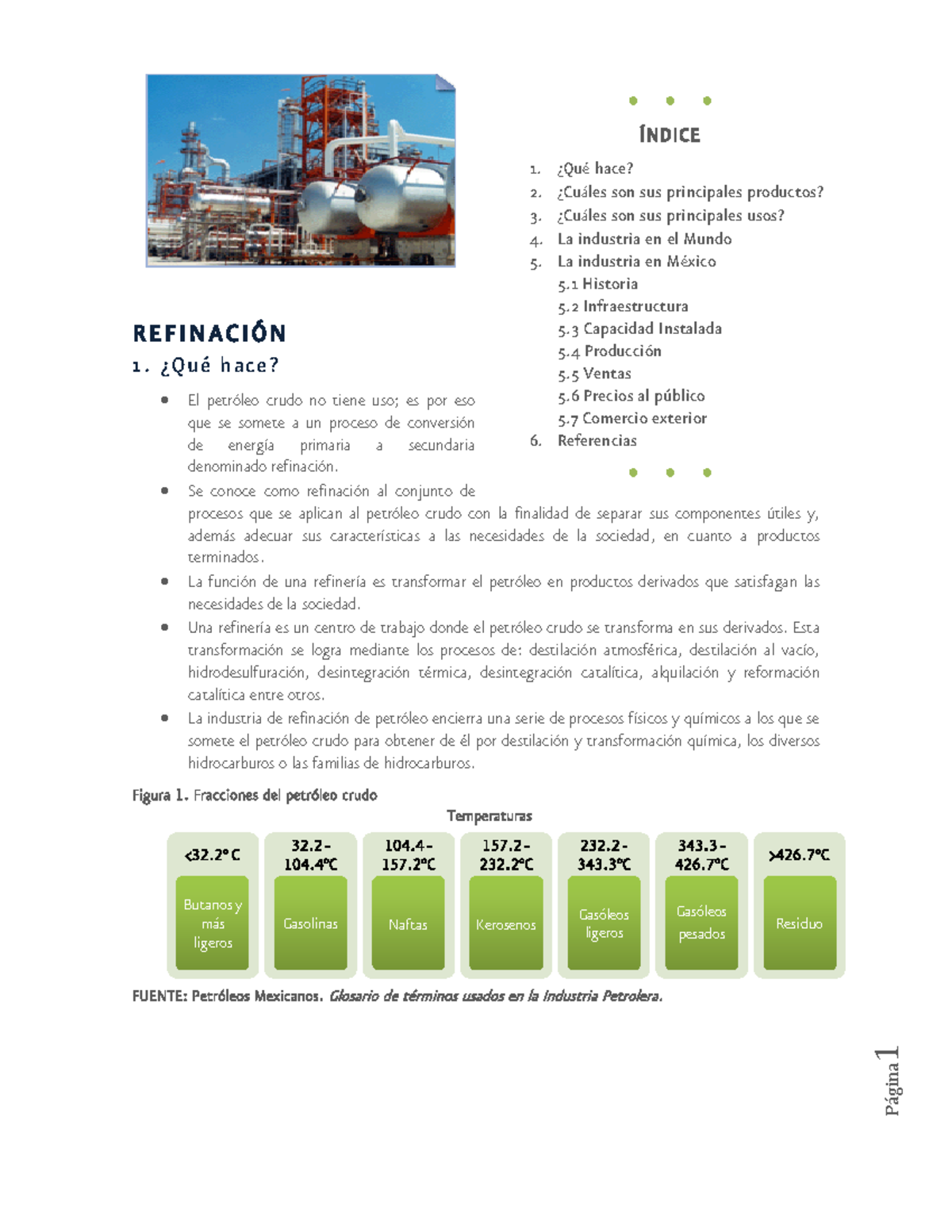 Refinación de Petróleo: Procesos y Productos Clave - Manual de Calidad ...