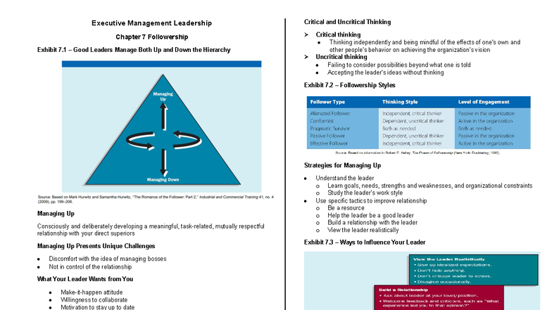 Executive Management Leadership PE 4 Semi-Final Exam Notes - Studocu