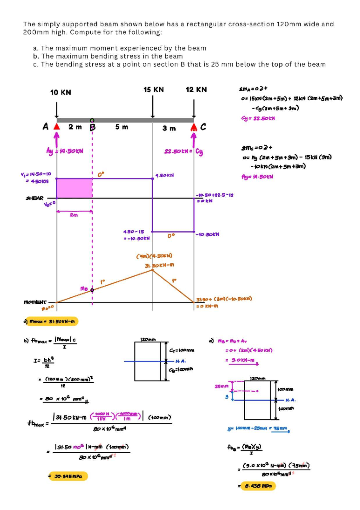 Flexural Stress Analysis: Solutions to Examples in Beam Mechanics - Studocu
