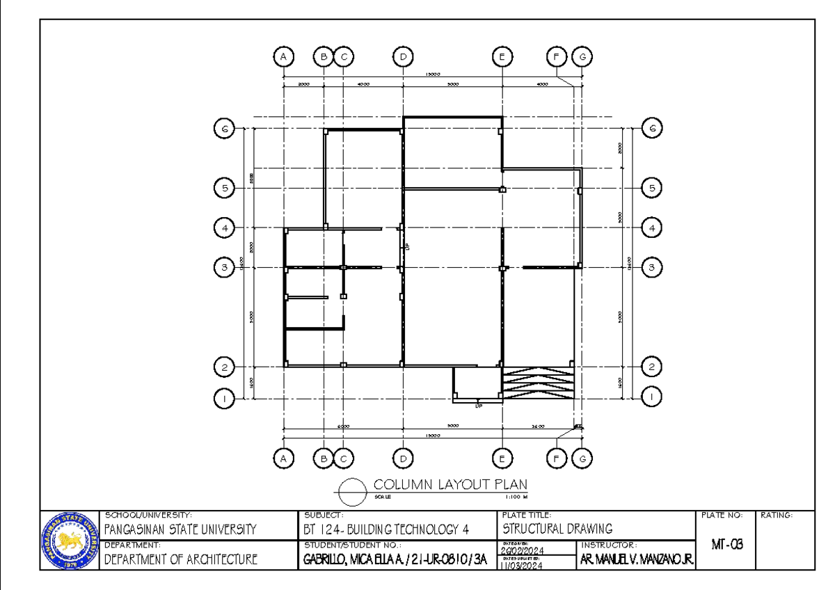 4-column - COLUMN PLAN - UP UP SCHOOL/UNIVERSITY: DEPARTMENT: SUBJECT ...